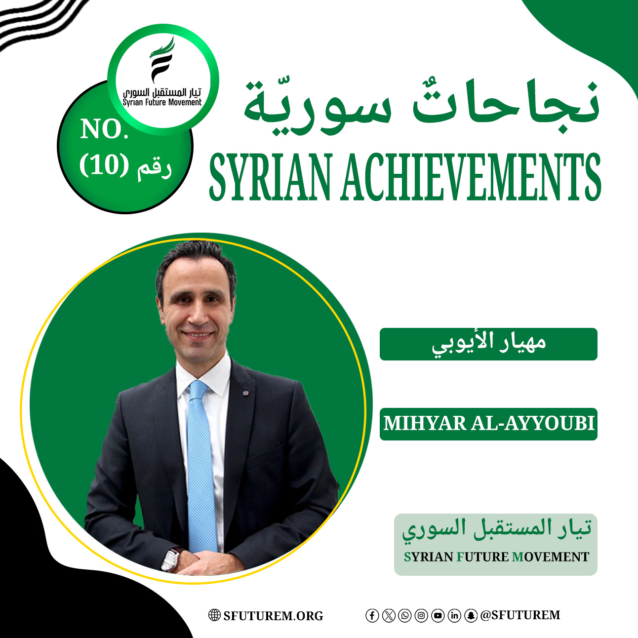 syrian-successes-10-mihyar-al-ayoubi - تيار المستقبل السوري